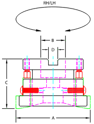 Decatur Diamond | Ultra-Mill Standard Shell Mill Cutter Body